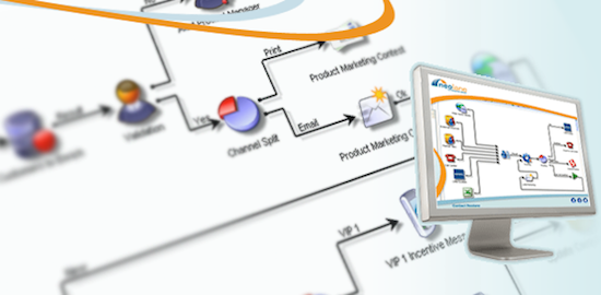 [Marketing] Neolane boucle une levée de 27 millions de dollars