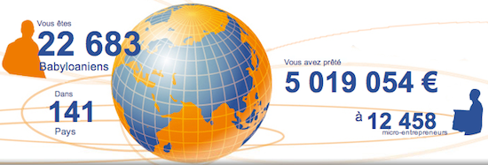 [Crowdfunding] Babyloan passe le cap des 5 millions d'euros prêtés