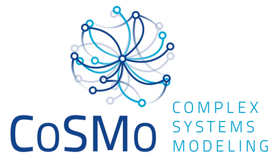 La start-up lyonnaise The CoSMo Company lève 3,8 millions et s'exporte ...